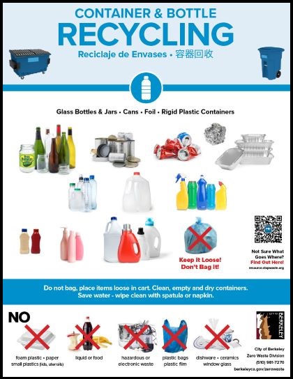 Waste Sorting Guide | City of Berkeley